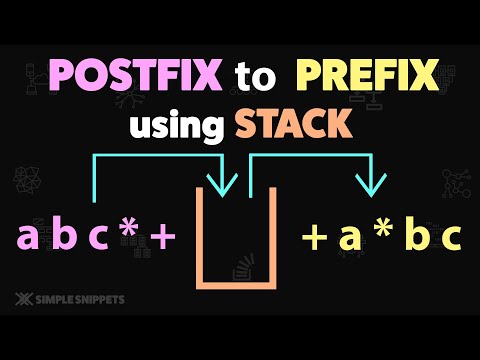 Learn Postfix to Prefix Expression using STACK Data Structure With Solved Example | Rules ...