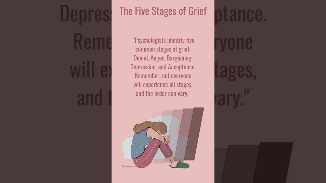 Understanding grief |Mental Wellbeing |Self Improvement #shorts #grief #trendingshorts @Bliss430