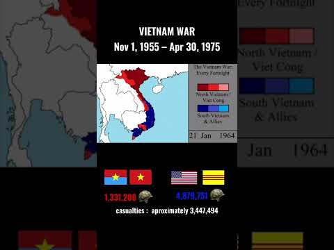 The Vietnam War