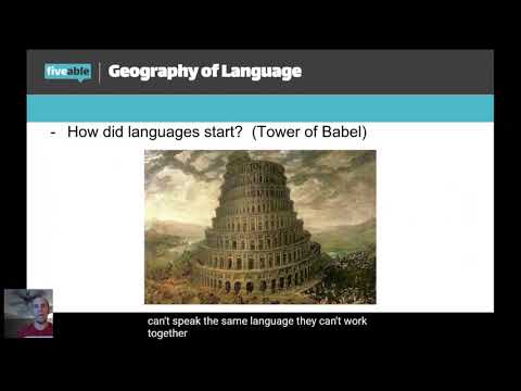 APHuG Unit 3: The Spatial Perspective & Origin of Language