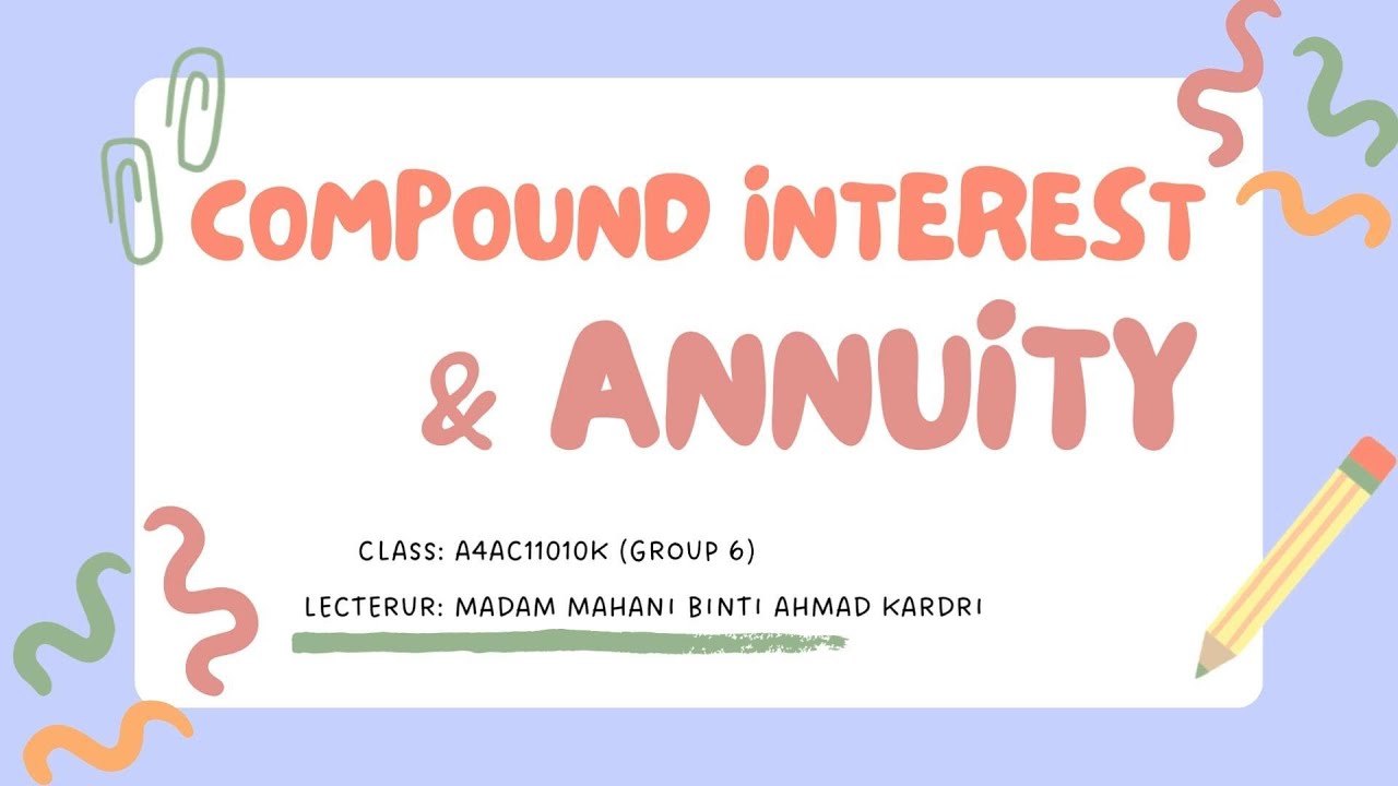 MAT112 GROUP ASSIGNMENT (GROUP 6) | COMPOUND INTEREST AND ANNUITY