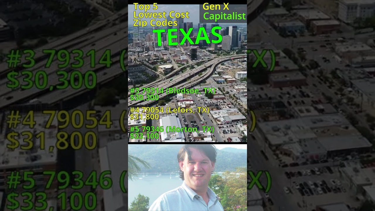 TEXAS real estate cheapest housing area by zip code.