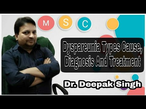 Dyspareunia Types Cause, Diagnosis And Treatment # Painful Coitus # Dr. Deepak Singh # Gynaecology
