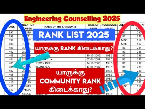 Engineering counselling Rank list 2025 update|How to check your rank?|in tnea counselling|2025|