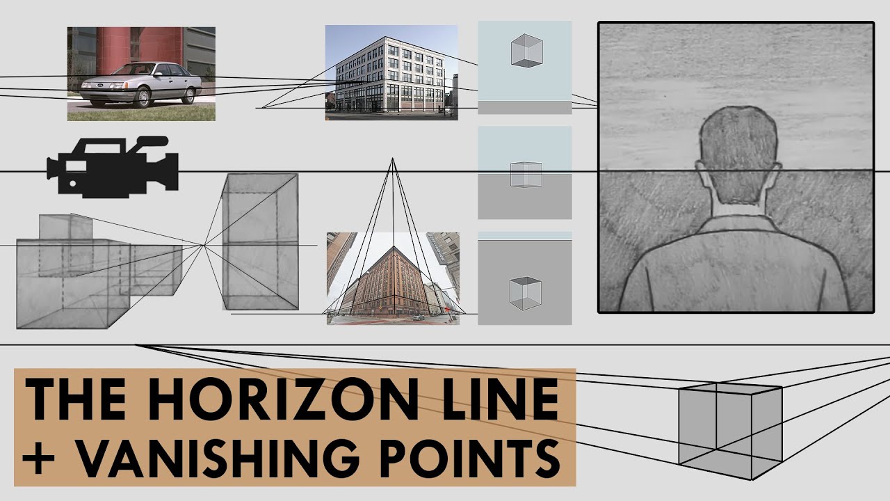 The Horizon Line & Vanishing Points EXPLAINED - In Depth Beginner Guide