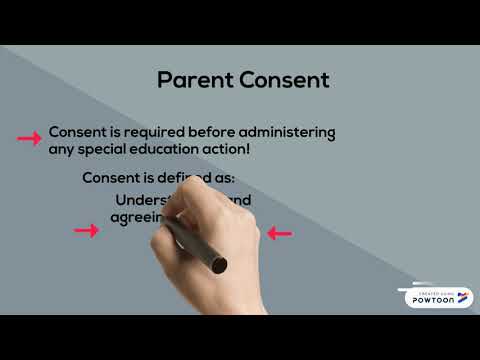 Procedural Safeguards in Special Education