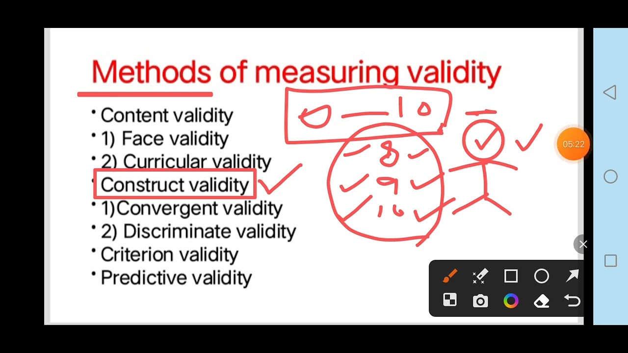 Methods of measuring validity| 8602 unit 6