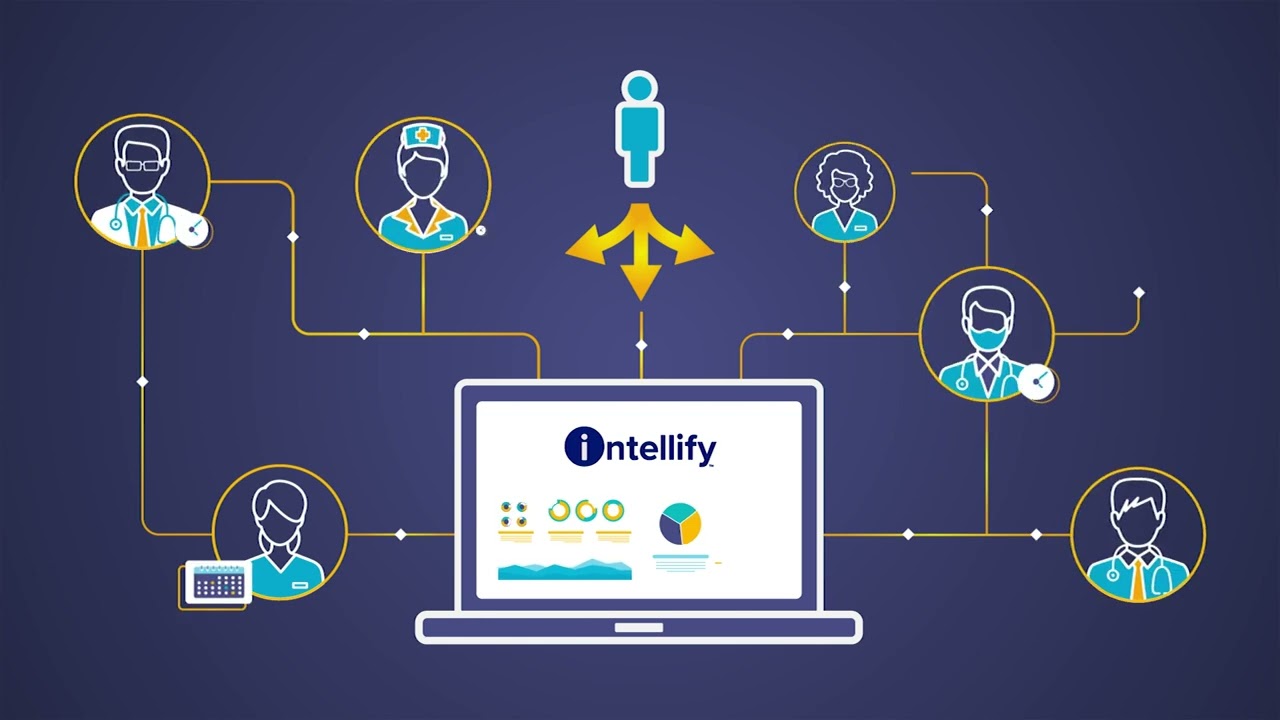 Intellify™ Animated Explainer