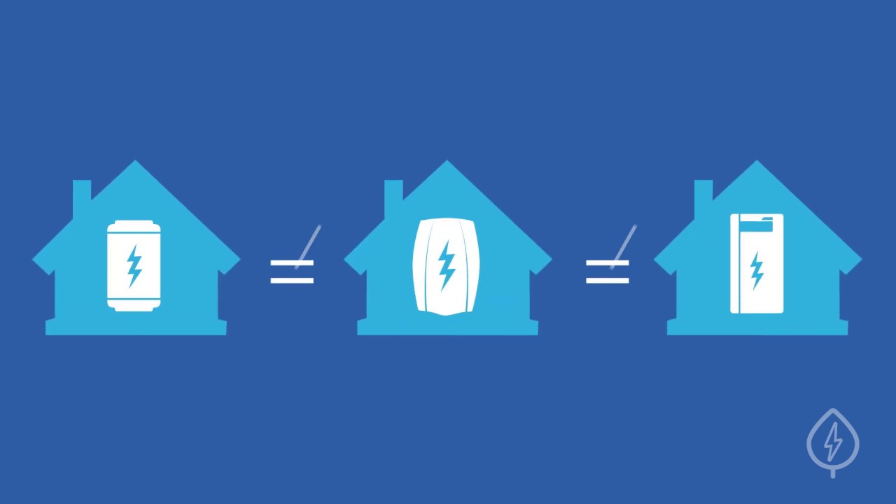 How to Evaluate Home Battery Options