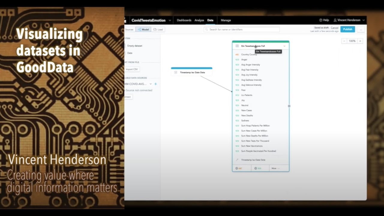 Create visualization in GoodData