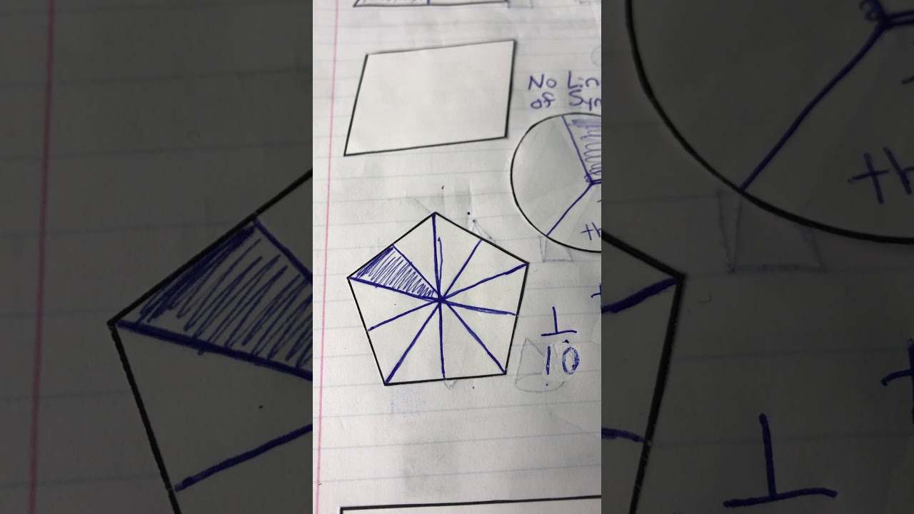 Fraction Interactive Notebook pages