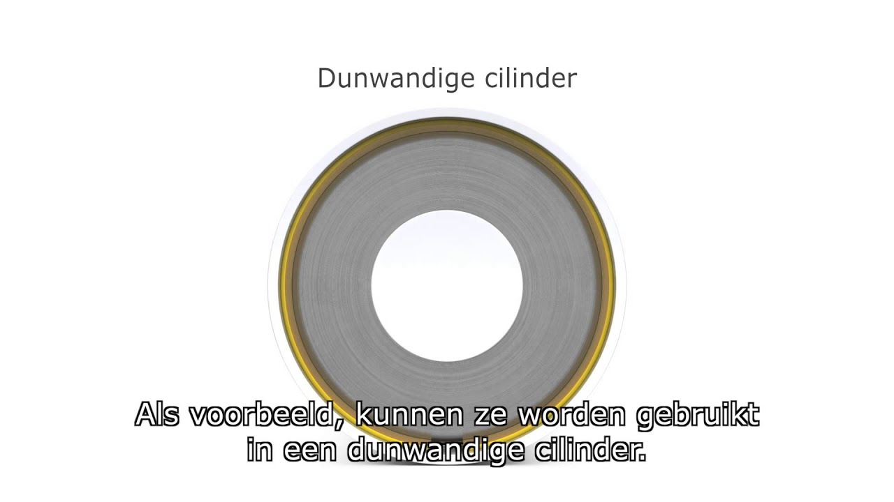 Hoopster®-borgringen
