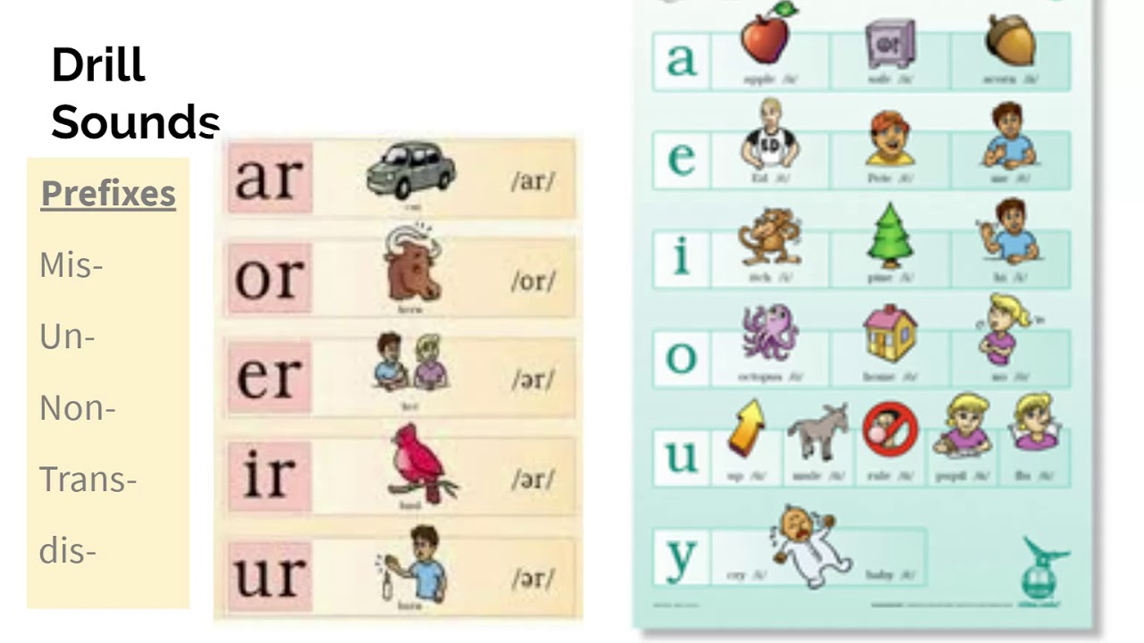 FUNdations Unit 8 Drills