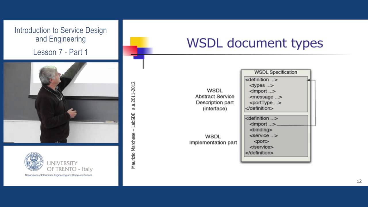 Lesson 7 - part 1: Web Service Discovery