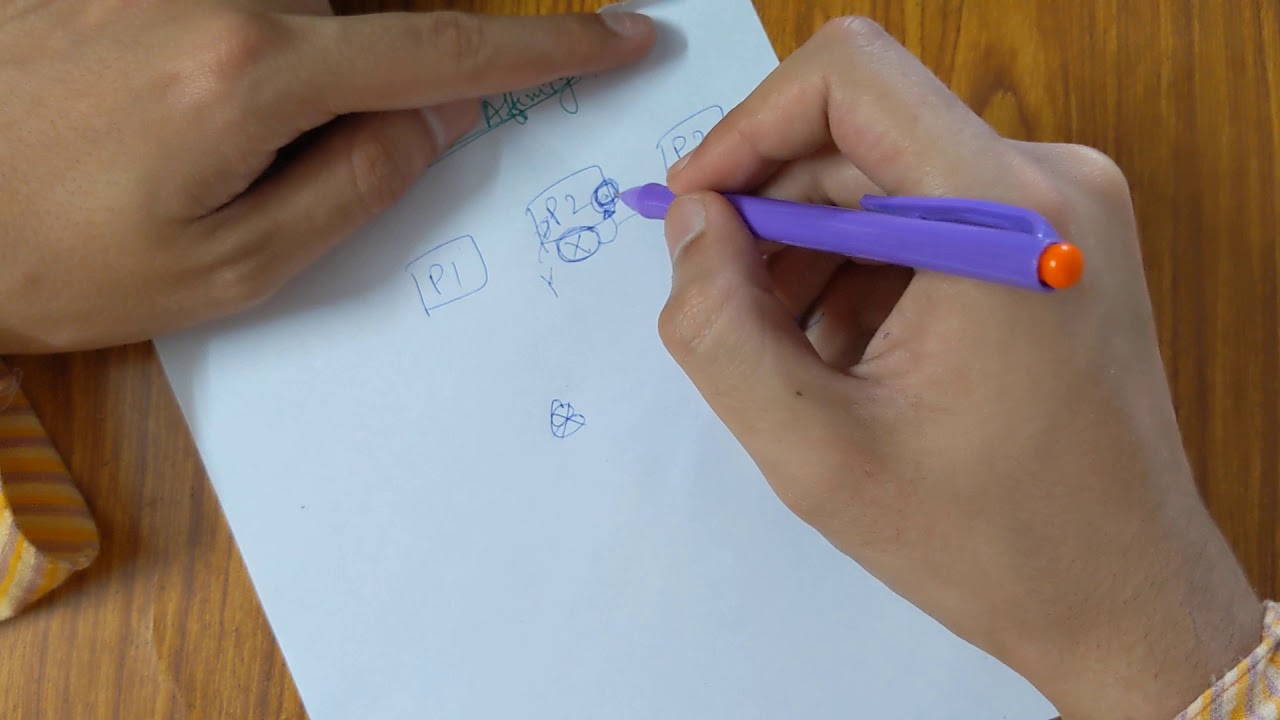 What is Processor affinity