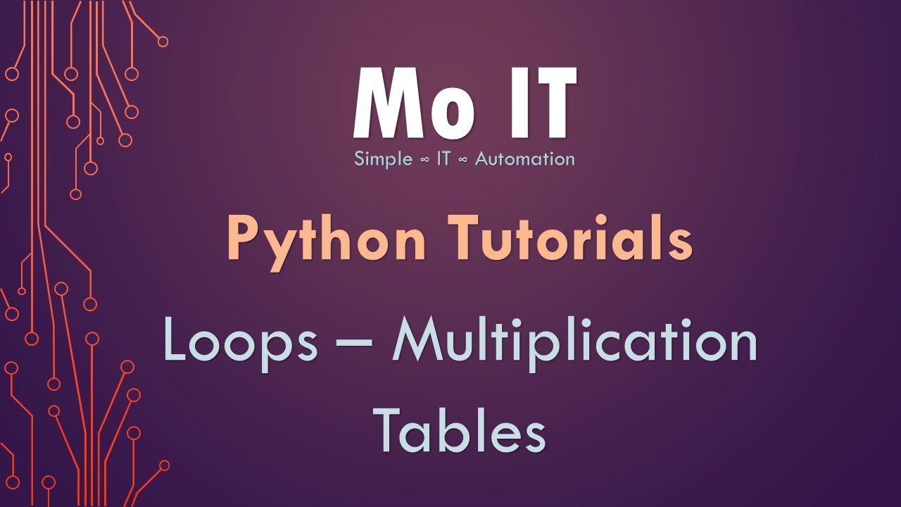 Python Tutorials - Loops - Multiplication Tables Example