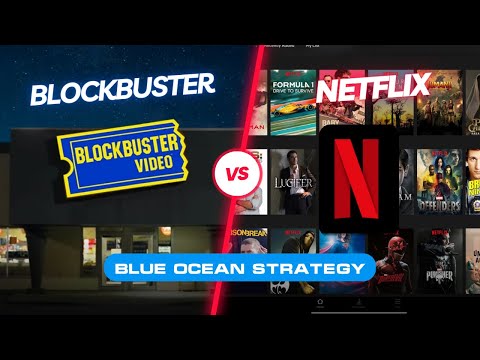 How Netflix Achieved Massive Revenue Through Blue Ocean Strategy | Strategic Thinking