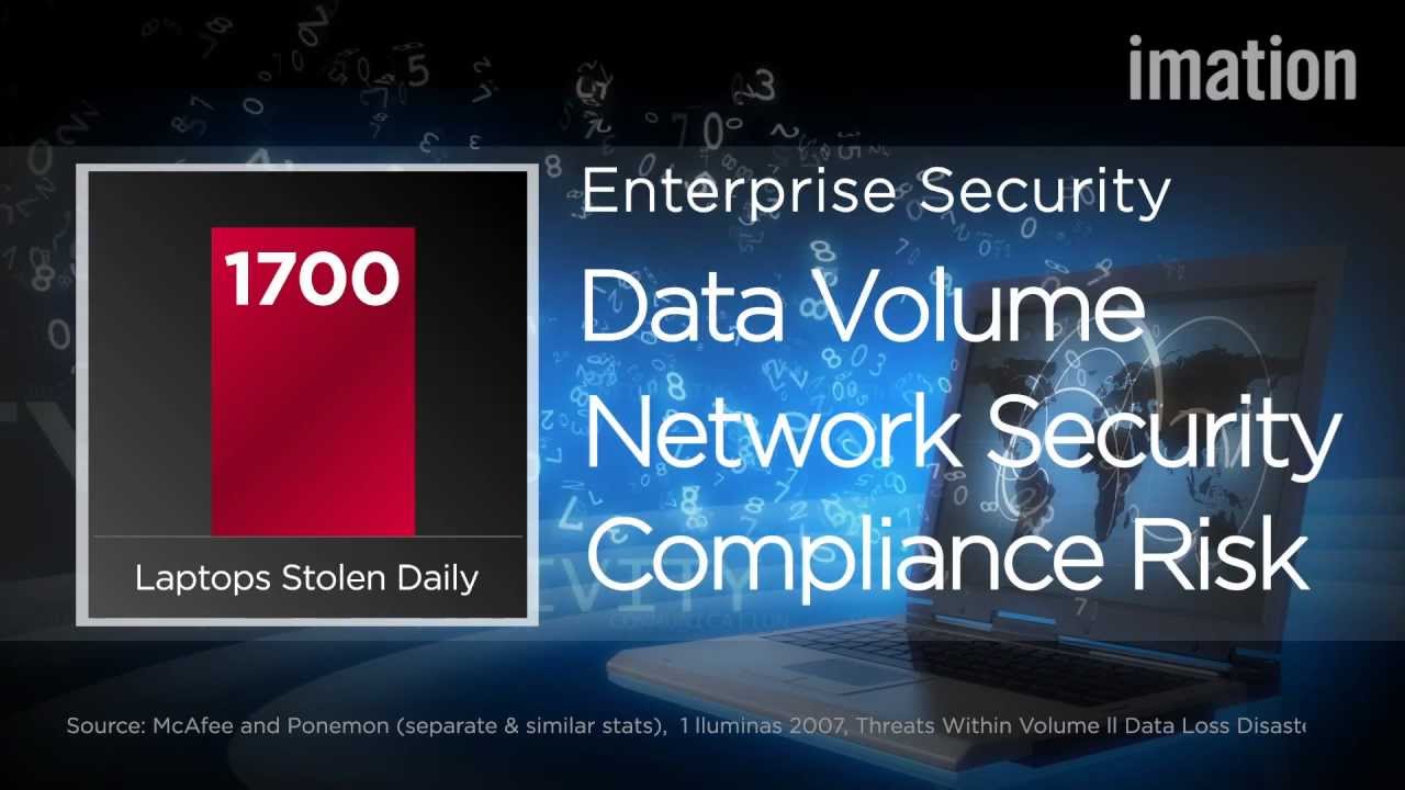 Imation Mobile Security Presentation