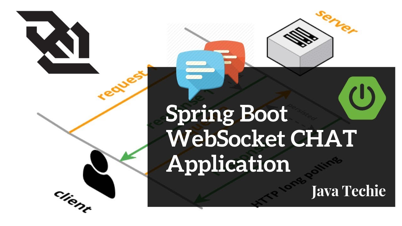 Spring Boot Websocket Chat Application Example |  Java Techie