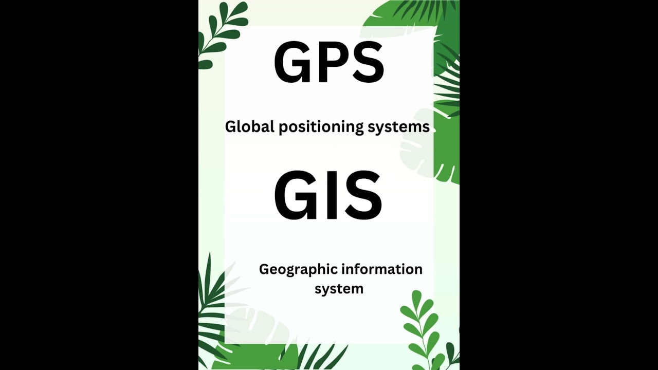 # GIS,GPS # full form #geography