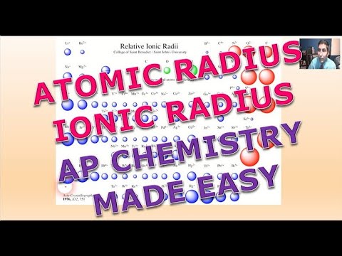 Atomic Radius & Ionic Radius - AP Chemistry Complete Course - Lesson 5.2