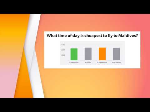 Flights To Maldives From Manchester Limited Period Offer