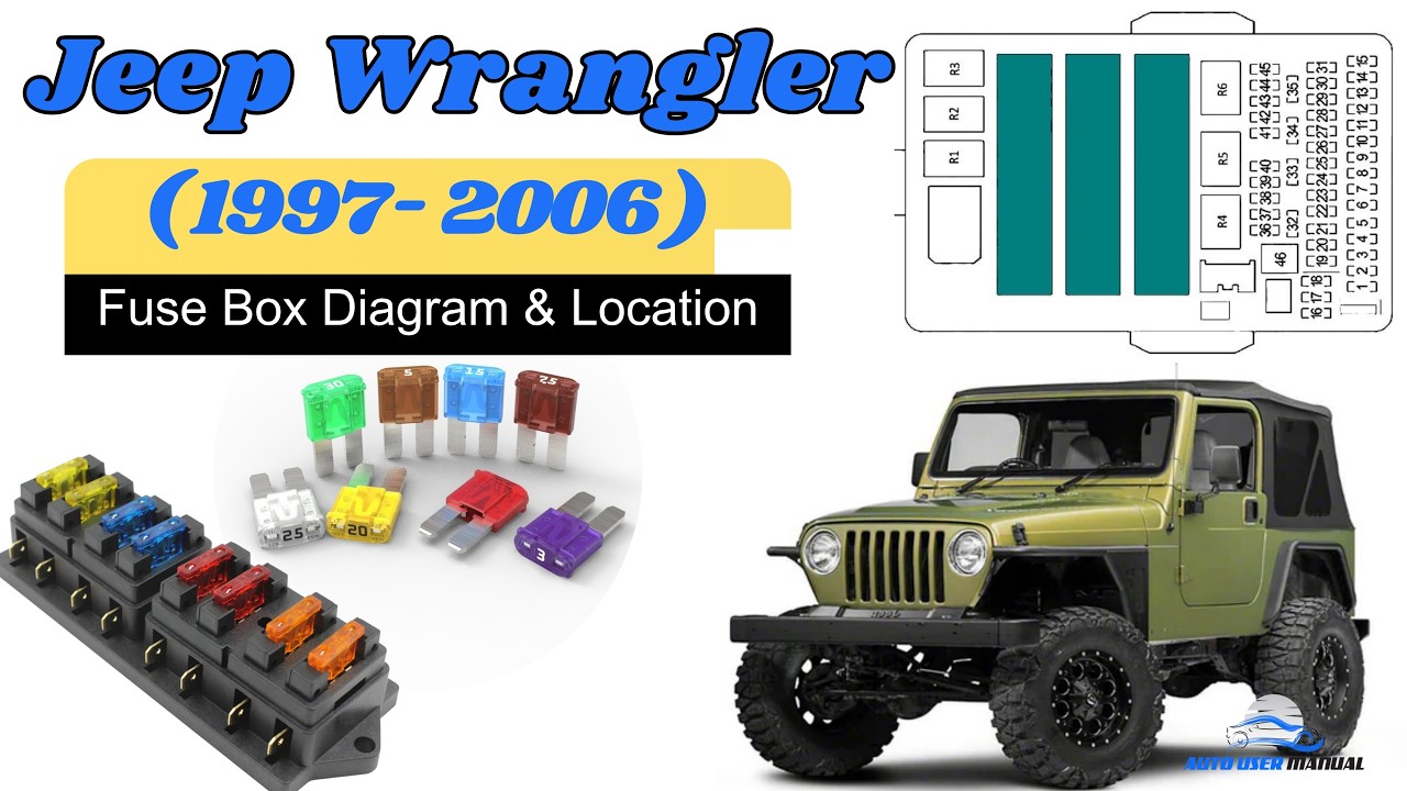 Fuse Box Location & Diagrams: Jeep Wrangler (1997-2006) Owner's Manual