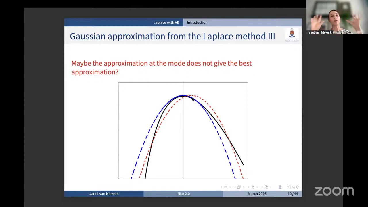 ISBA IS Section Webinar