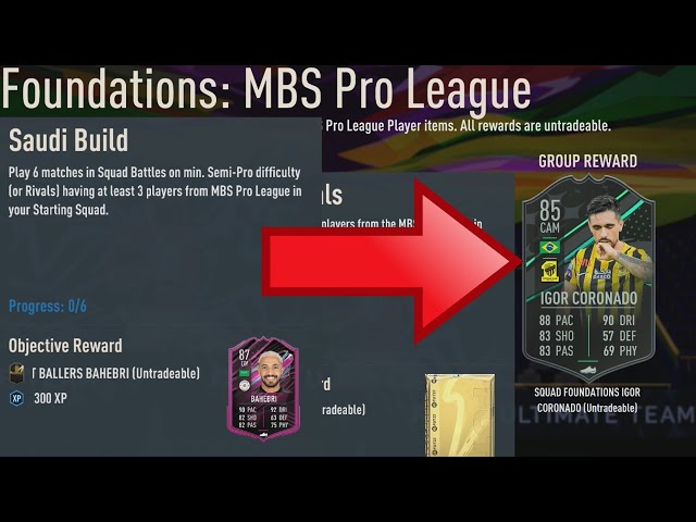 Best FIFA 23 players from the MBS Pro League