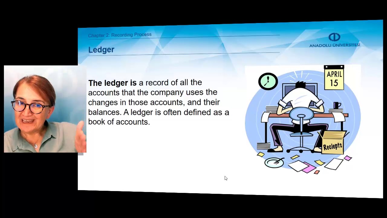 ACCOUNTING I - Unit 2 Chapter Summary