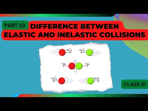 difference between elastic and inelastic collisions in Hindi | Class 11 work energy and power
