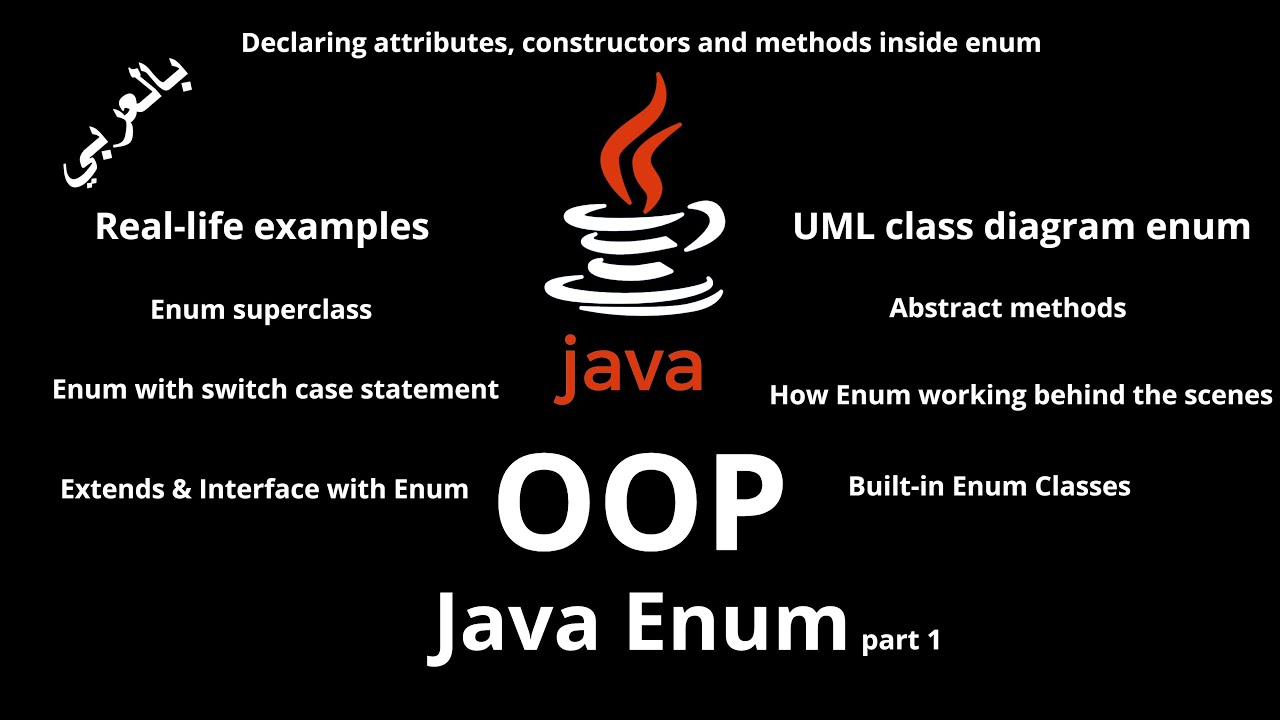 #061 [JAVA] - Java Enum (What is Enum, Examples, UML, Enum with switch, Attributes & Methods)