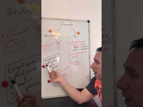 Comprendre les financements de formations