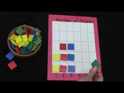 Grade 1: Math Lesson #82 Identifying How Many More On A Graph