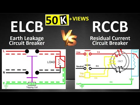 ELCB vs RCCB | Difference between ELCB and RCCB | Animation