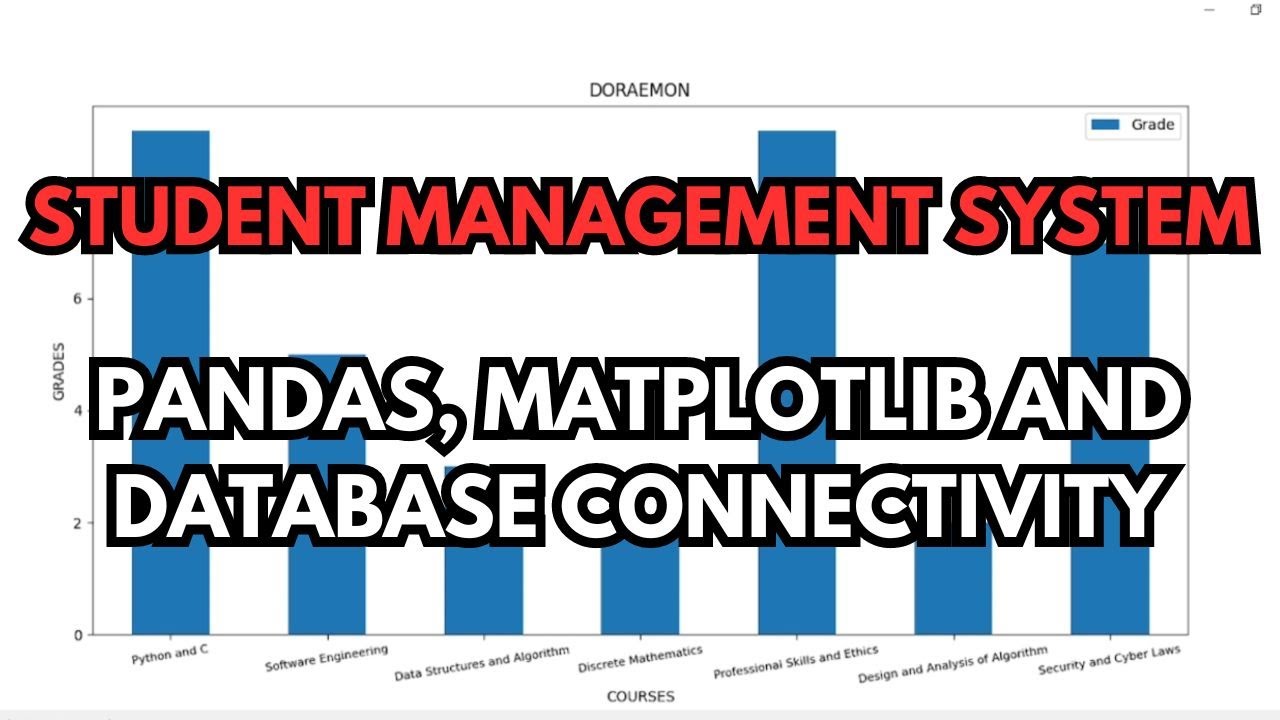 Student Management System Using Python Class 12th Project