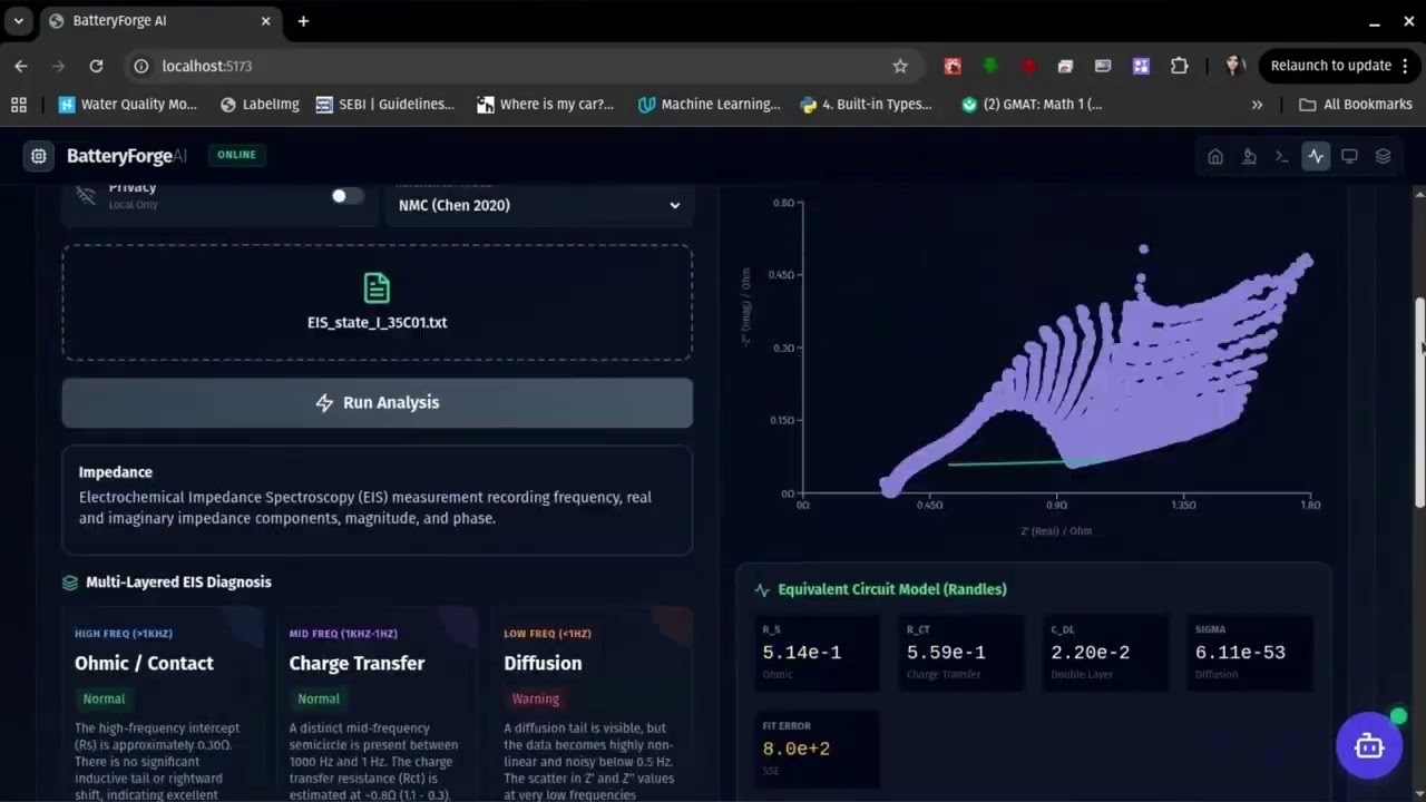 devpost submission demoBatteryforge AI
