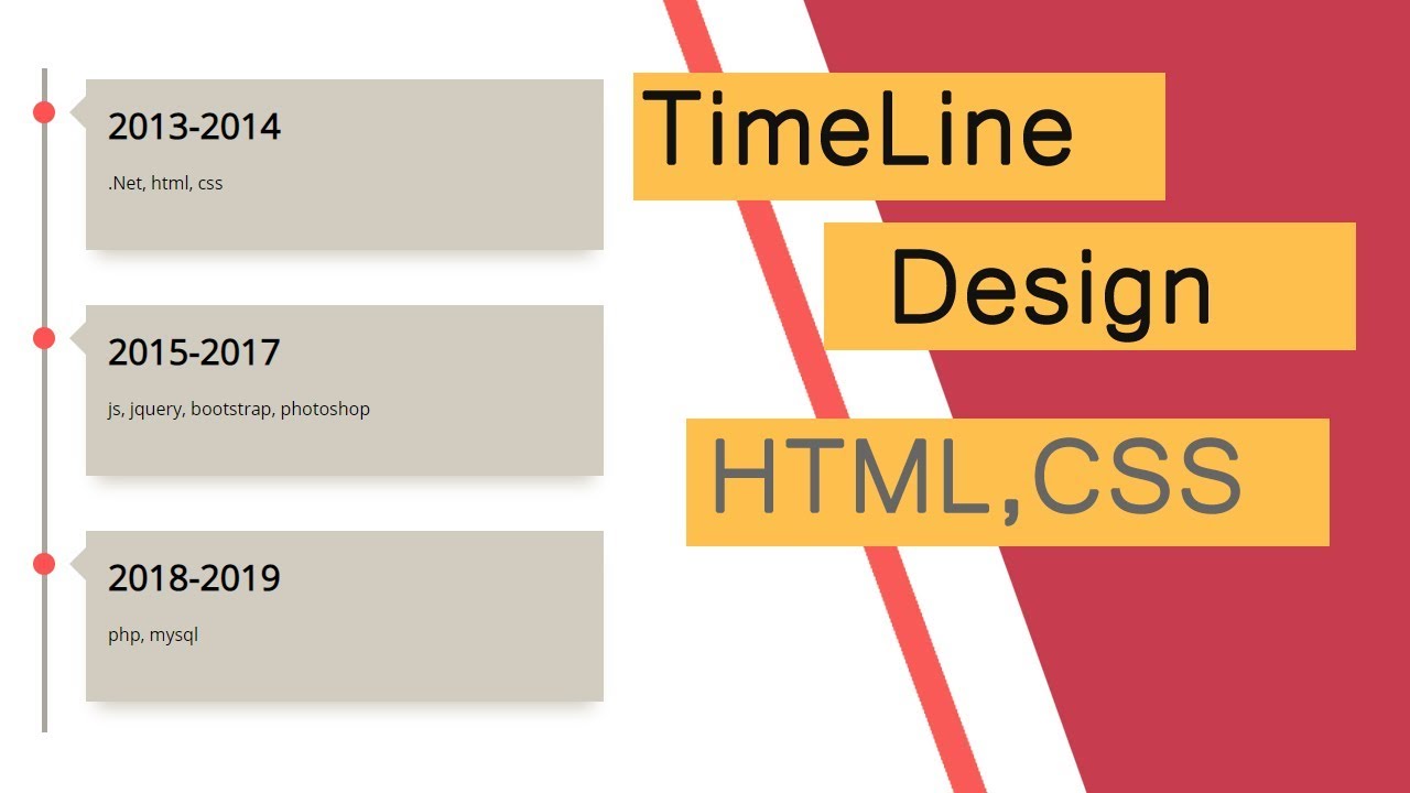 Vertical Timeline Design using html and css  | csPoint web designing tutorials