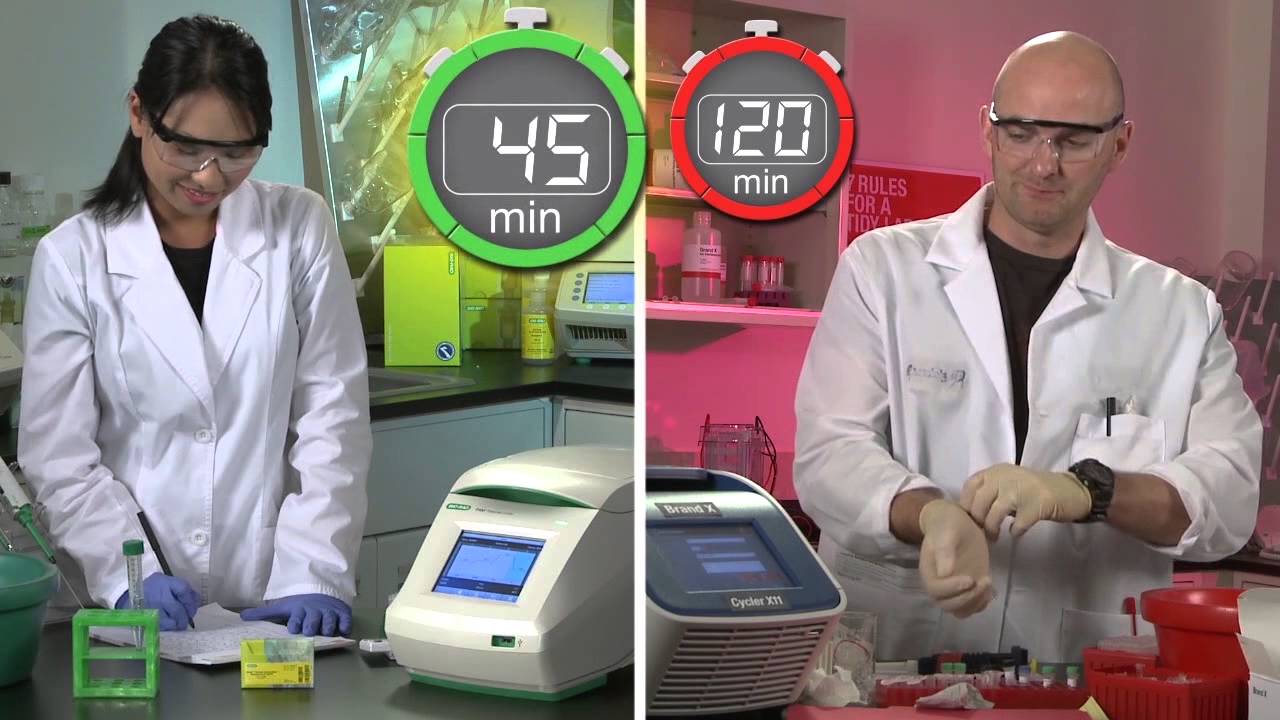 Bio-Rad® iScript™ Supermix vs. Brand X
