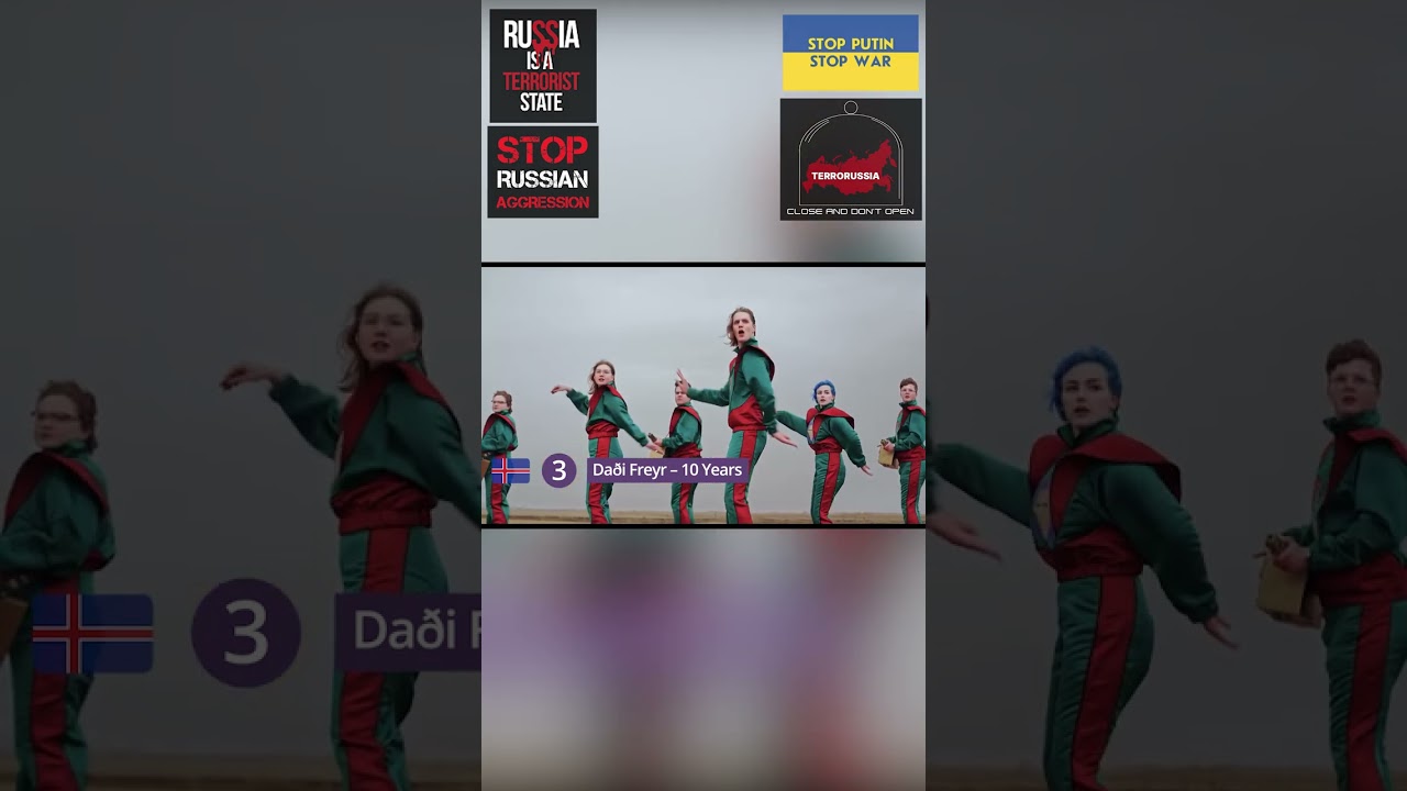 My personal #EurovisionSongContest 2021 chart