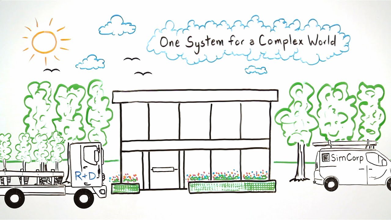 SimCorp Explained (Whiteboard Animation)