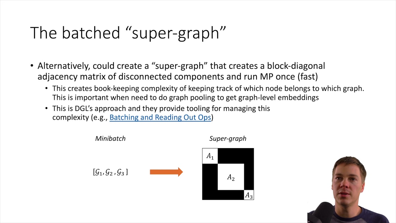 Graph Classification: Overview