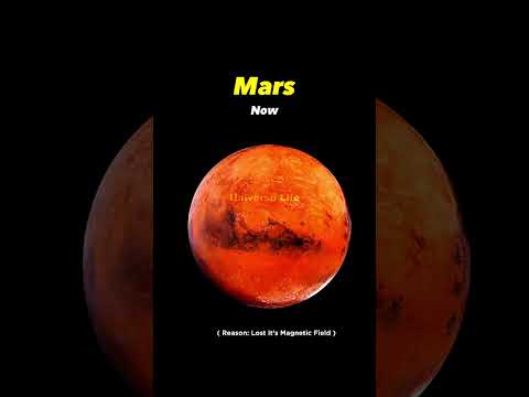 Earth in the Future #physics #astronomy #viralvideo #reels #trending