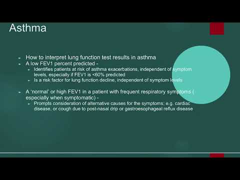 Asthma Review and 2019 Guidelines - Symbicort PRN