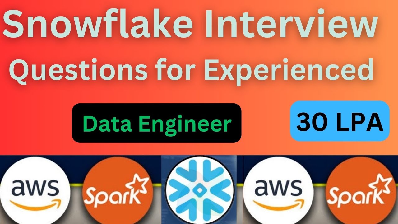 Mastering Snowflake: Key Interview Questions and Optimization Techniques for Data Engineers ...