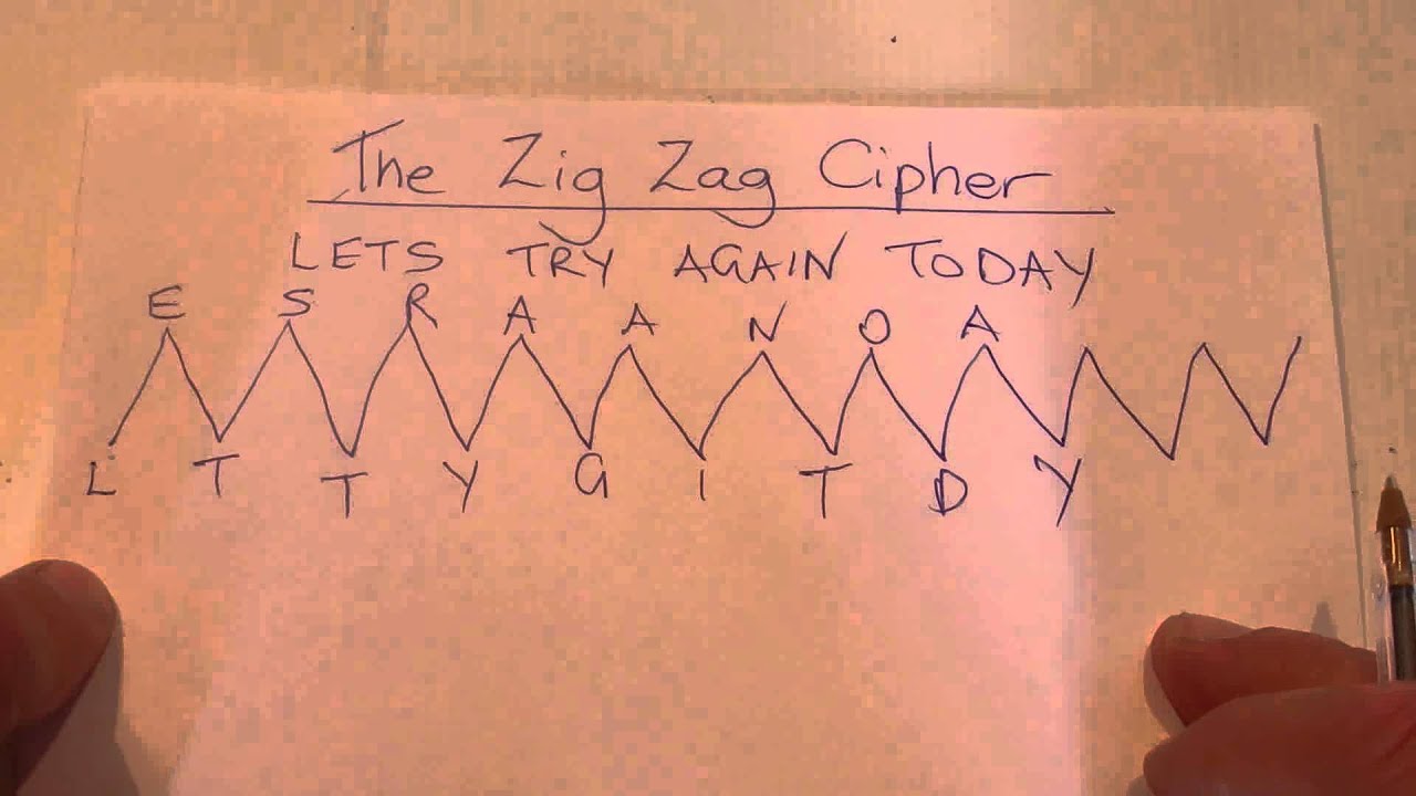 How to Create a Coded Message - Zig Zag Method - Secret Code - Step by Step Instructions