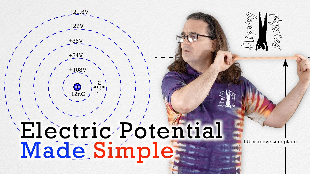 Electric Potential Explained Using Gravity