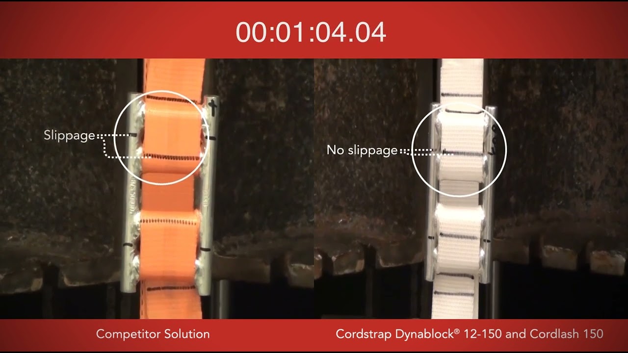 Dynamic Buckle Test