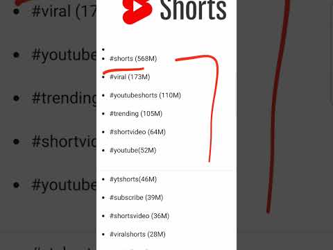 Trending Hashtags For Youtube Shorts | #shorts #ytshorts #thetilok @ManojDey