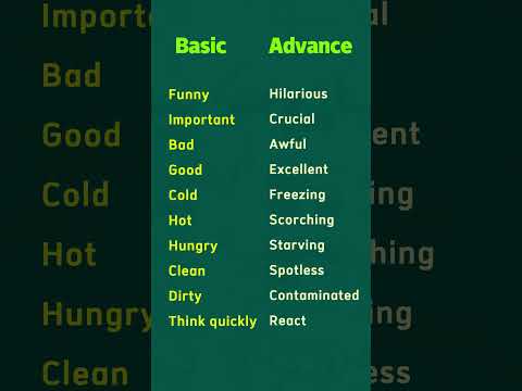 Stop Saying ‘Good’ or ‘Bad’ – Use These 10 Powerful English Words
